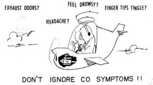 Is CO Piloting Your Brain? - Lightspeed Aviation